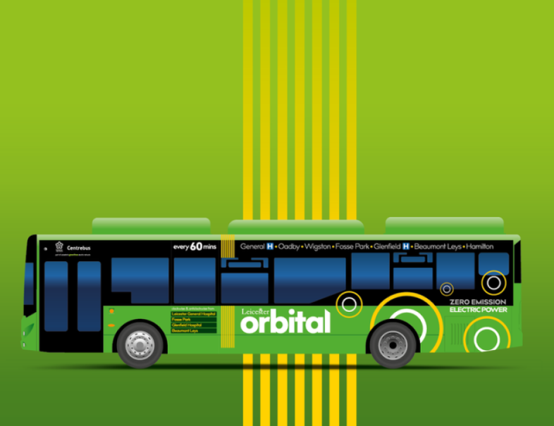About Us | Centrebus
